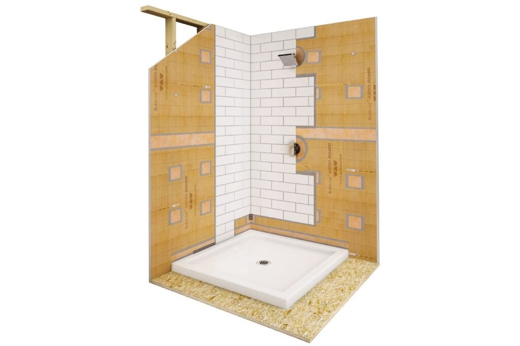 Schluter®-KERDI-BOARD-KIT - Icasa USA Building Material Distributor